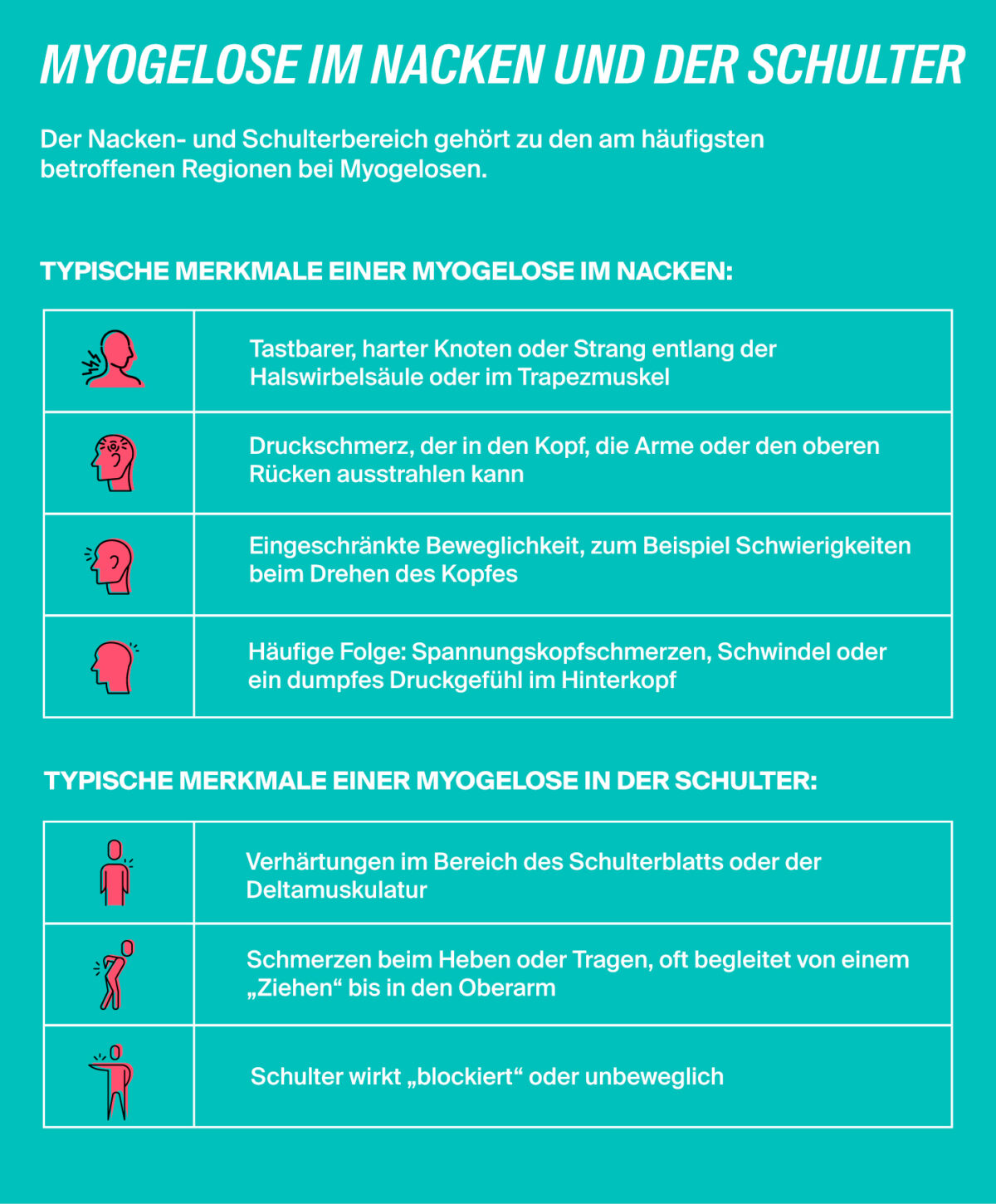 Myogelose: Muskelverhärtungen erkennen & behandeln